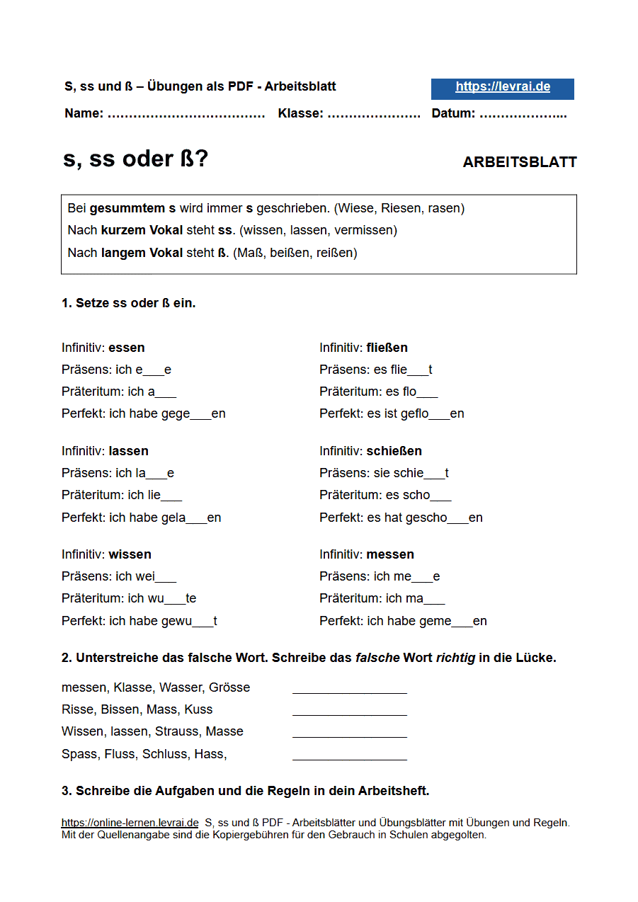 Wann Schreibt Man Das Mit Ss