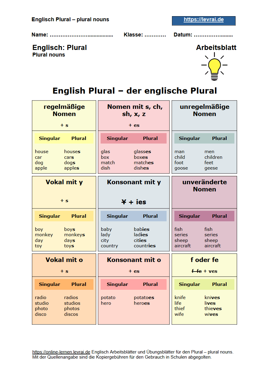 English Plural Übungen Arbeitsblätter